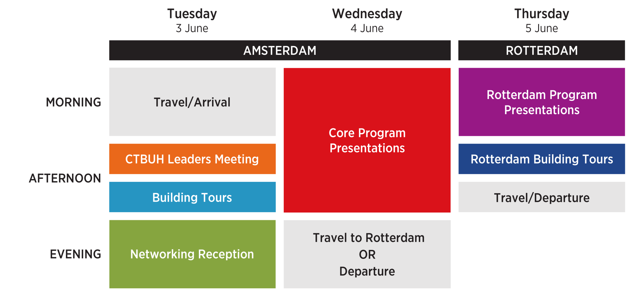 Program - CTBUH 2025 Europe Conference